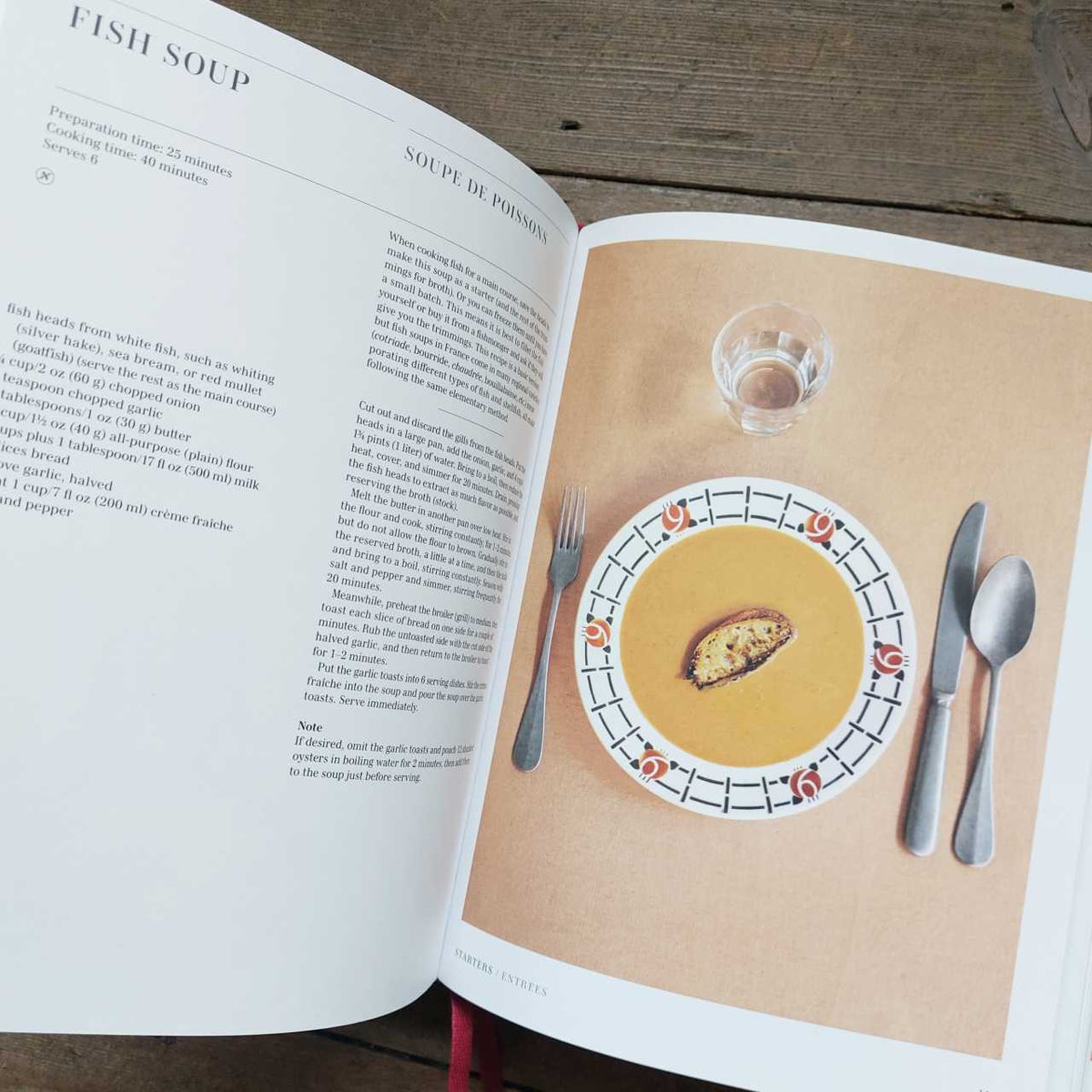 Classic French Recipes | Closet & Botts