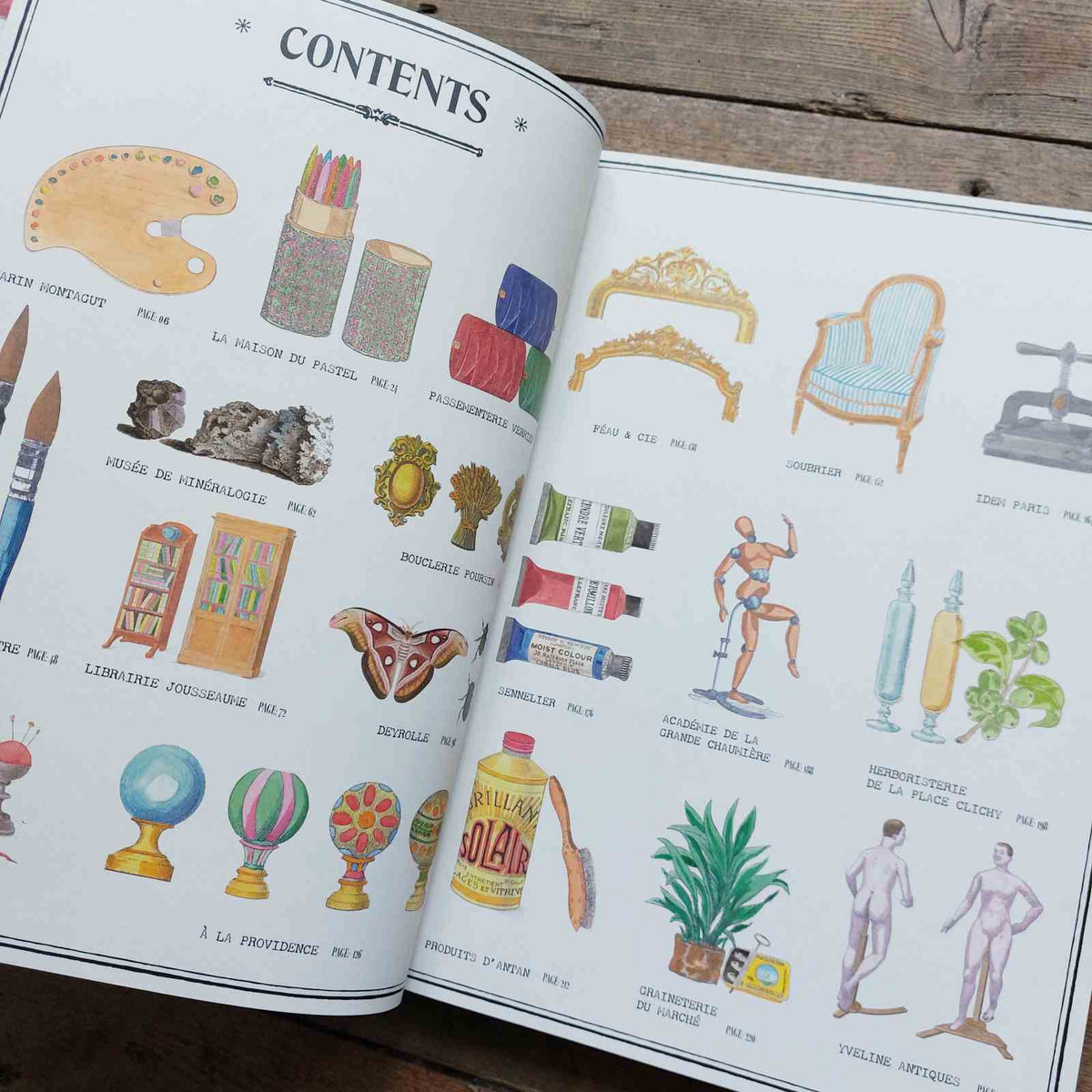 Timeless Paris | Closet & Botts